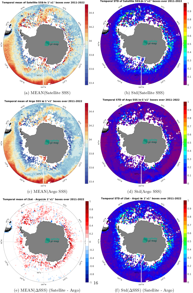 A New High-Resolution Sea Surface Salinity Product for the Southern ...